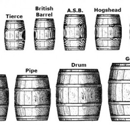 Common Cask Sizes - Distillery Trail