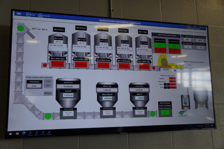 Bardstown Bourbon Company - Ignition System Monitors and Reports ...