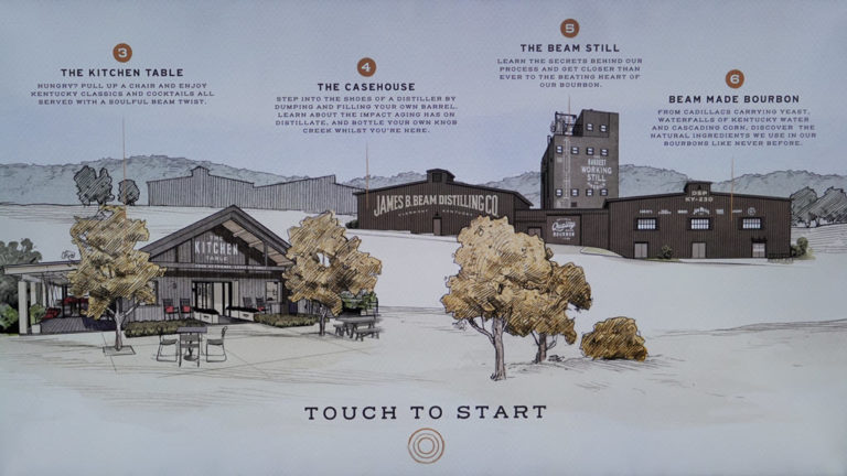 A Day on the Trail: James B. Beam Distilling Co. Officially Reopens and ...